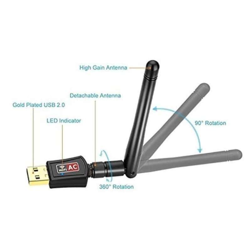 Jual Usb Wifi Antena Wireless Iin Mbps Usb Wifi Mbps Anten Di Seller Sms