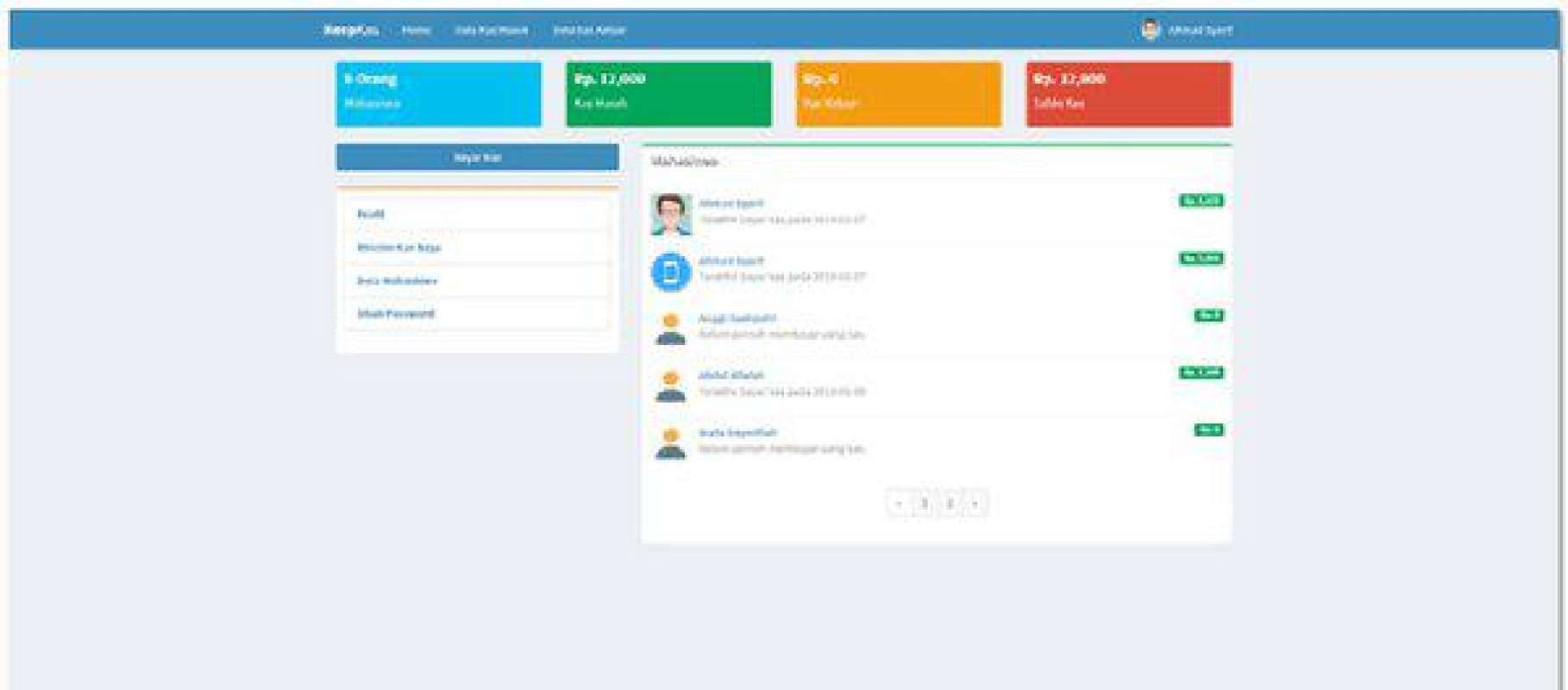Jual Source Code Sistem Informasi Pengelolaan keuangan Kas PHP di ...