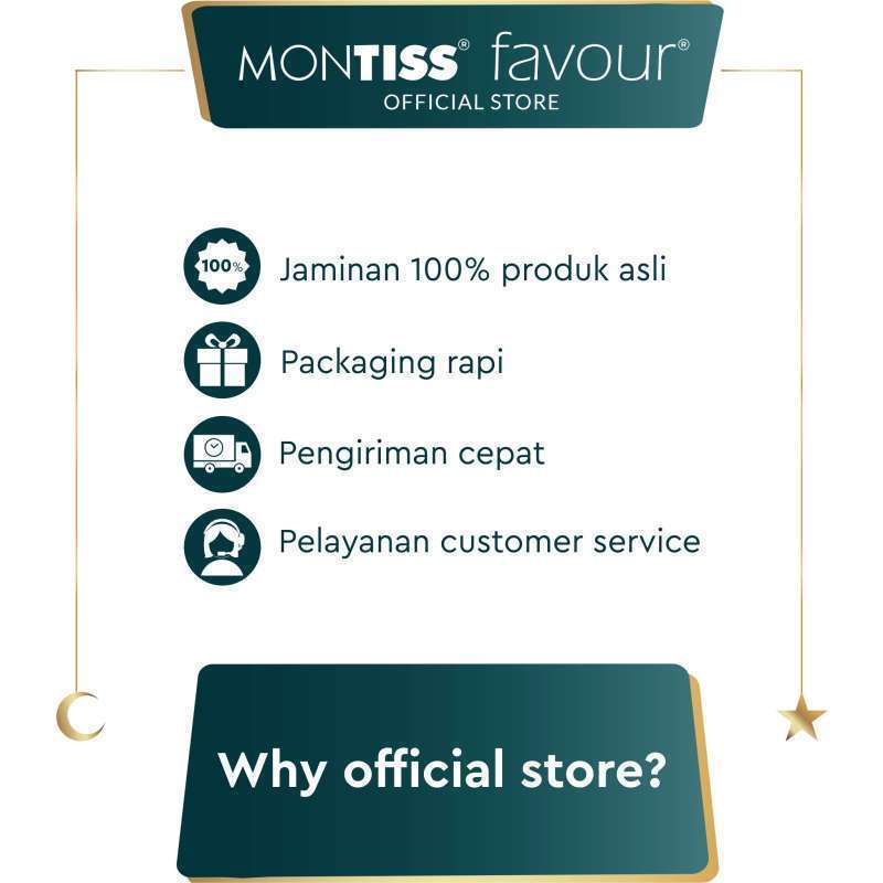 Jual Montiss Facial Tissue 250 Sheets 1 Karton Di Seller Agen Tissue ...