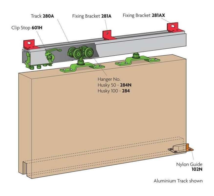 Promo Rel Henderson Husky 100 H100/20a Kit Diskon 10% Di Seller ...