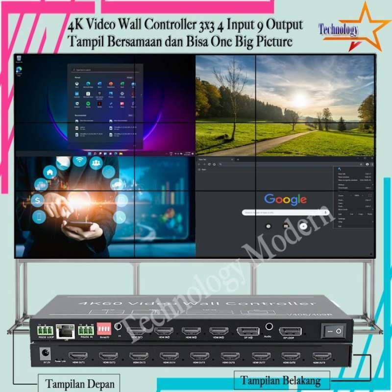 Jual HDMI Videowall Controller 3x3 (4 Input - 9 Output) - Support 4K UHD di Seller TECHNOLOGY ...
