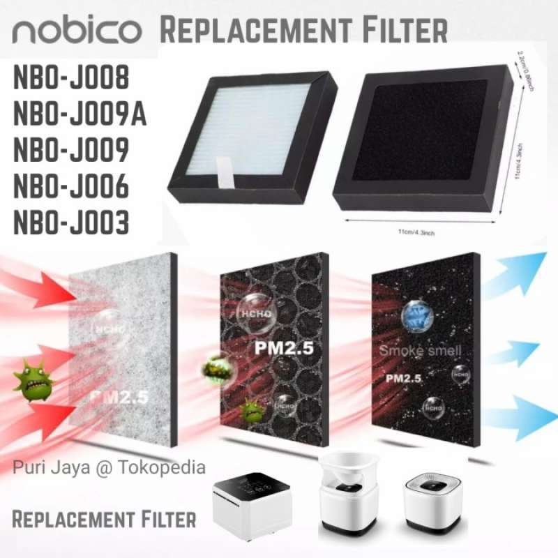 Jual Filter Nobico Hepa Air Purifier Ion Udara Carbon J008 J009a J006 J003 Di Seller Blue Mart ...