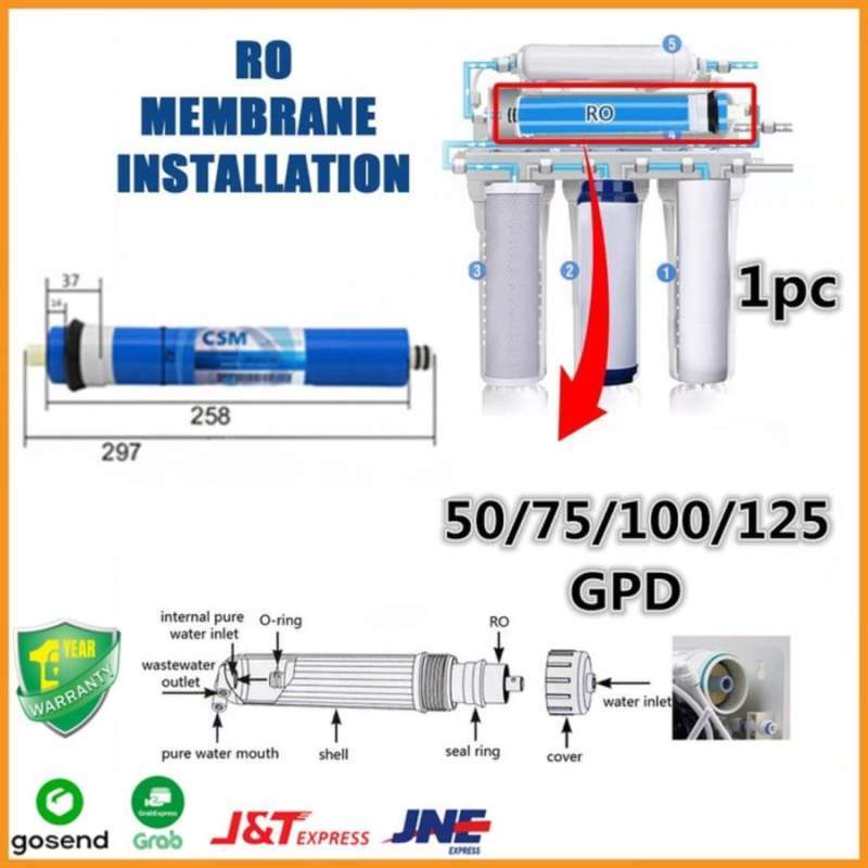 Jual Membran Air Minum Original, Murah & Diskon Mei 2024 | Blibli