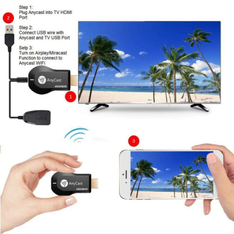 Jual Free Ongkir Anycast Usb Dongle Wireless Hdmi M2 Conect Hp Tv Wifi ...