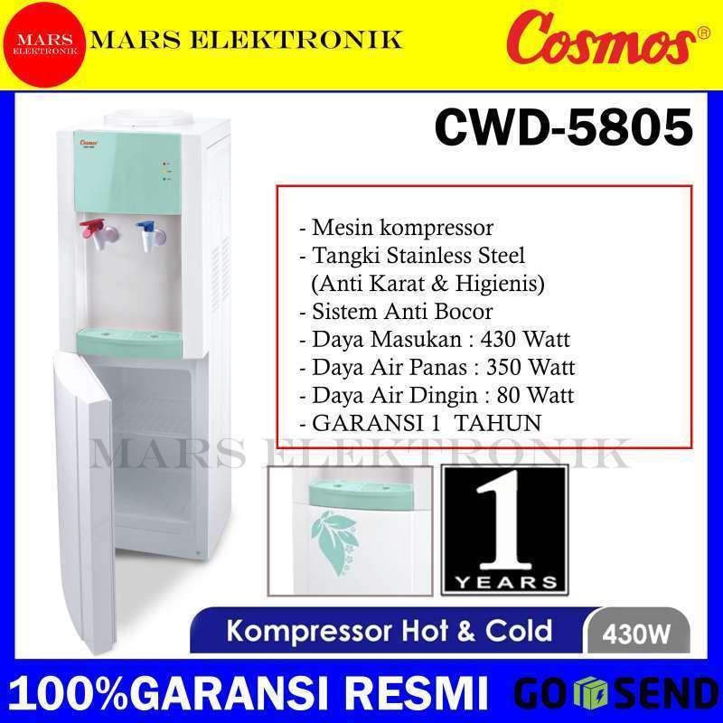 Jual Dispenser Cosmos Medan Original, Murah & Diskon Mei 2024 | Blibli