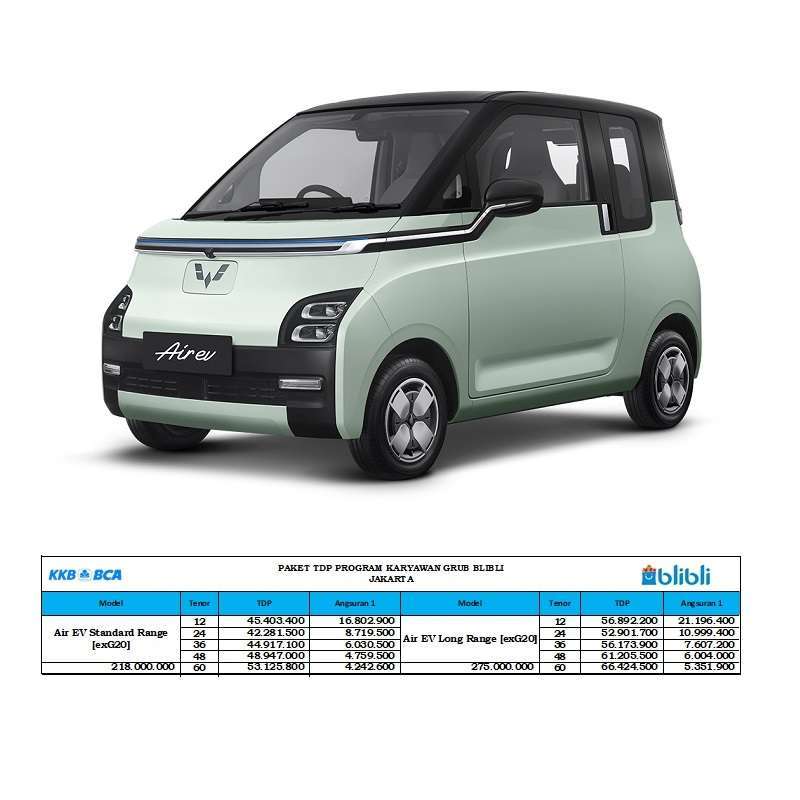 Jual Wuling Air ev Long Range Mobil EX G20 [Program Karyawan Grup ...