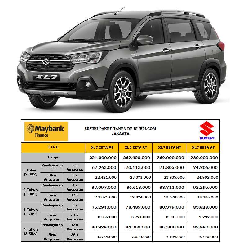 Jual Suzuki XL7 Zeta Mobil [Paket Tanpa DP] di Seller Leasing Maybank ...