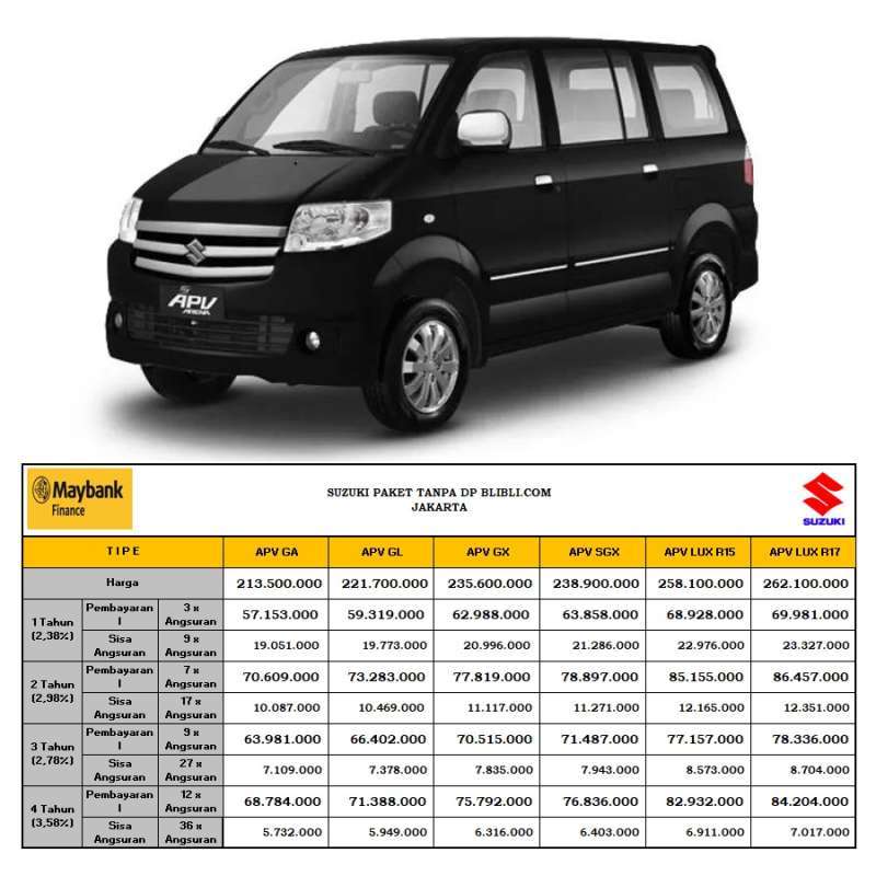 Jual Suzuki APV Arena GX Mobil [Paket Tanpa DP] di Seller Leasing ...