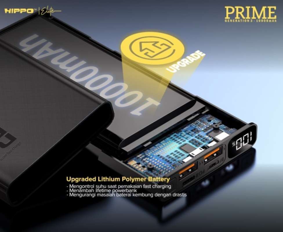Promo Elite Powerbank Prime Gen 3 10.000mAh Fast Charging VOOC PD 3.0 ...