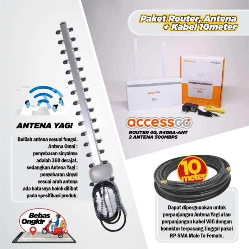 Promo Paket Router Antena Dan Kabel 10M Diskon 10% di Seller Valmai ...