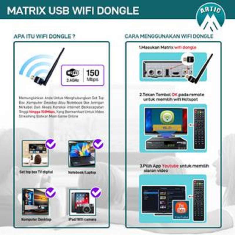 Jual Set Top Box Matrix Garuda Biru Dvbt2 Stb Antena Tv Digital Wifi ...