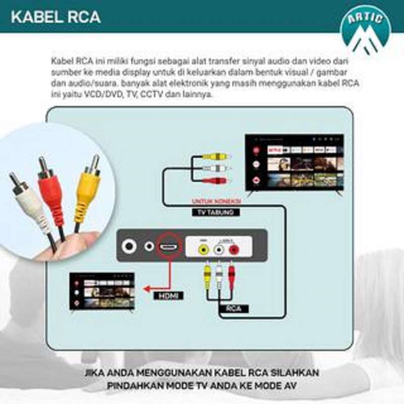 Jual Set Top Box Matrix Garuda Biru Dvbt2 Stb Antena Tv Digital Wifi ...