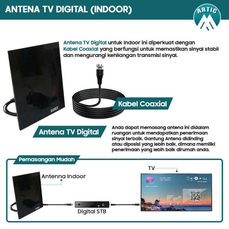 Jual Set Top Box Matrix Garuda Biru Dvbt2 Stb Antena Tv Digital Wifi ...