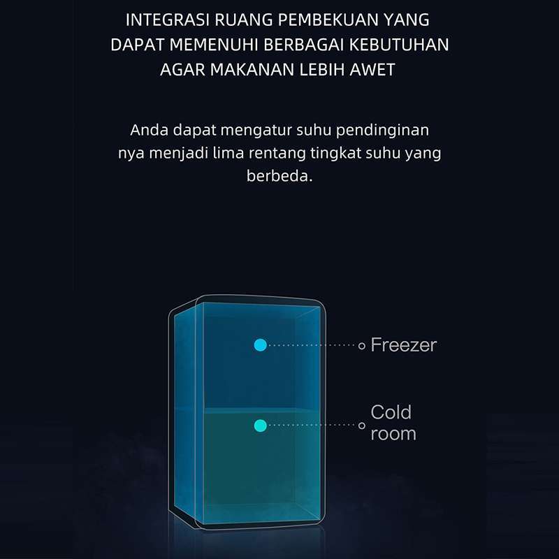 Promo Chiq Kulkas Mini Bar Refrigerator Mini Kapasitas 50 Liter ...