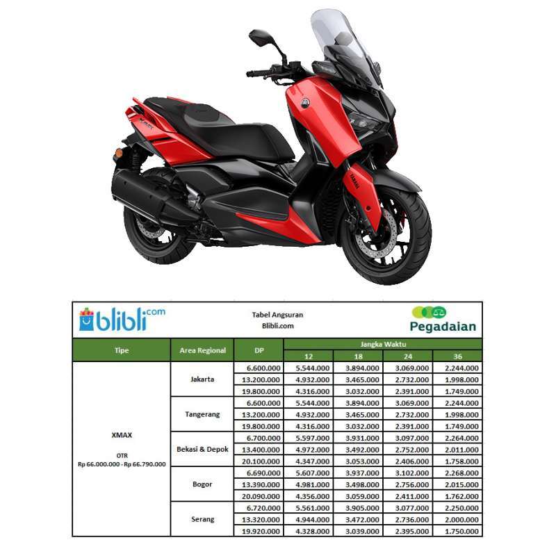 Jual Pegadaian - [DP] Yamaha XMAX Connected Sepeda Motor [OTR ...