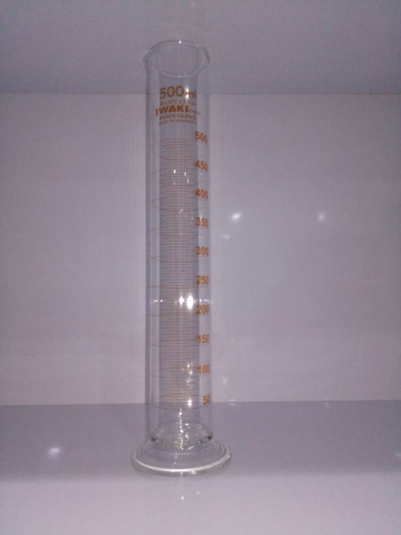 Gelas Ukur Kaca Iwaki 500 Ml Lengkap Harga Terbaru Mei 2024 | Blibli