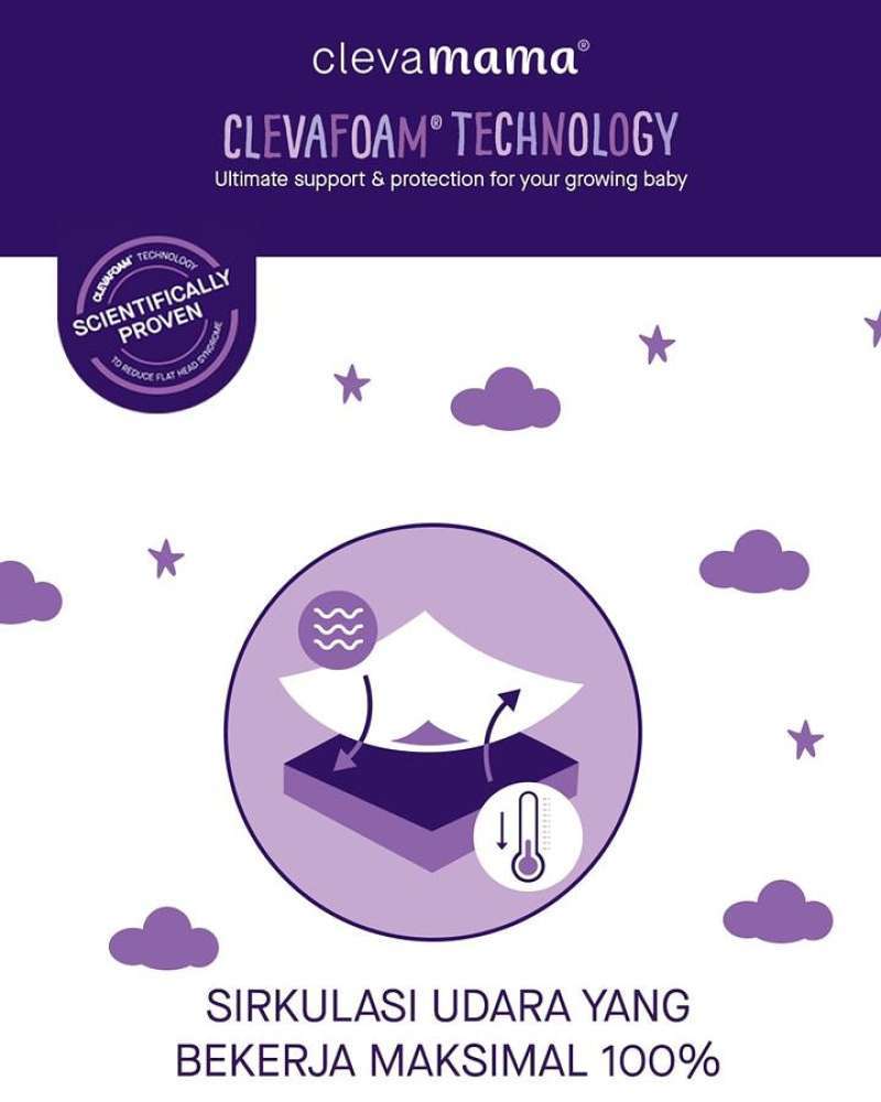 Jual Clevamama Clevafoam Pram Pillow Di Seller Mybabycaresemarang ...