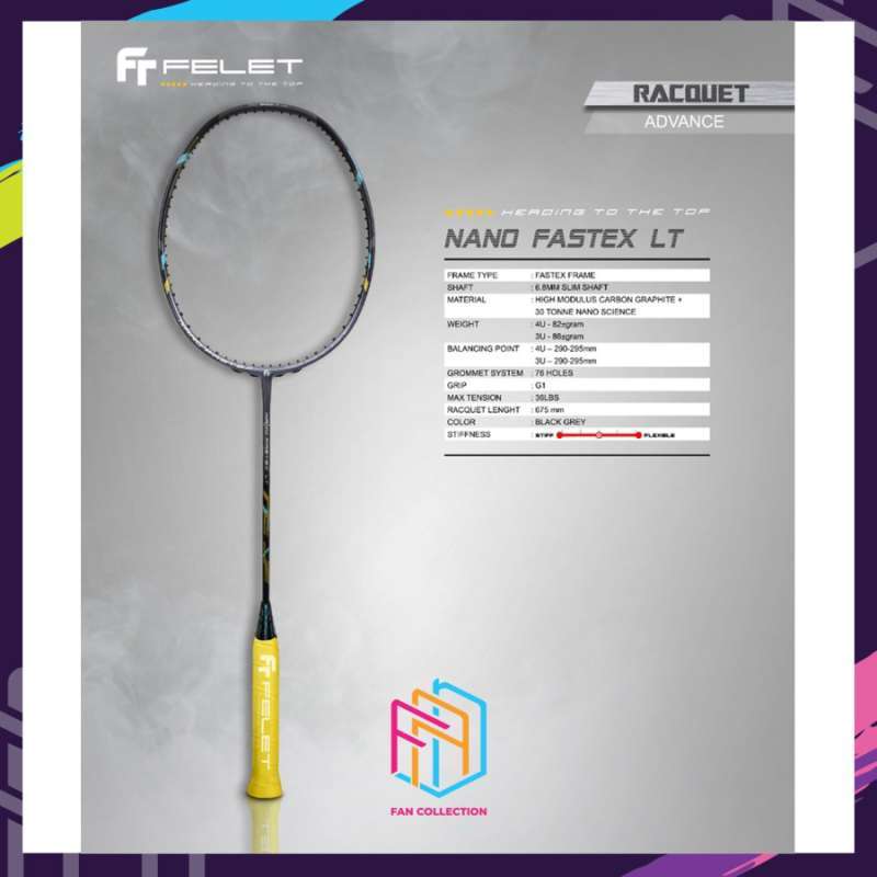 Jual Felet Nano Original Terbaru - Harga Promo Murah Maret 2024 | Blibli