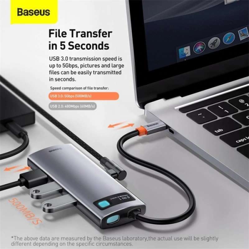 Jual BASEUS 8 in 1 Multifunctional HUB Docking Station USB Type-C di ...