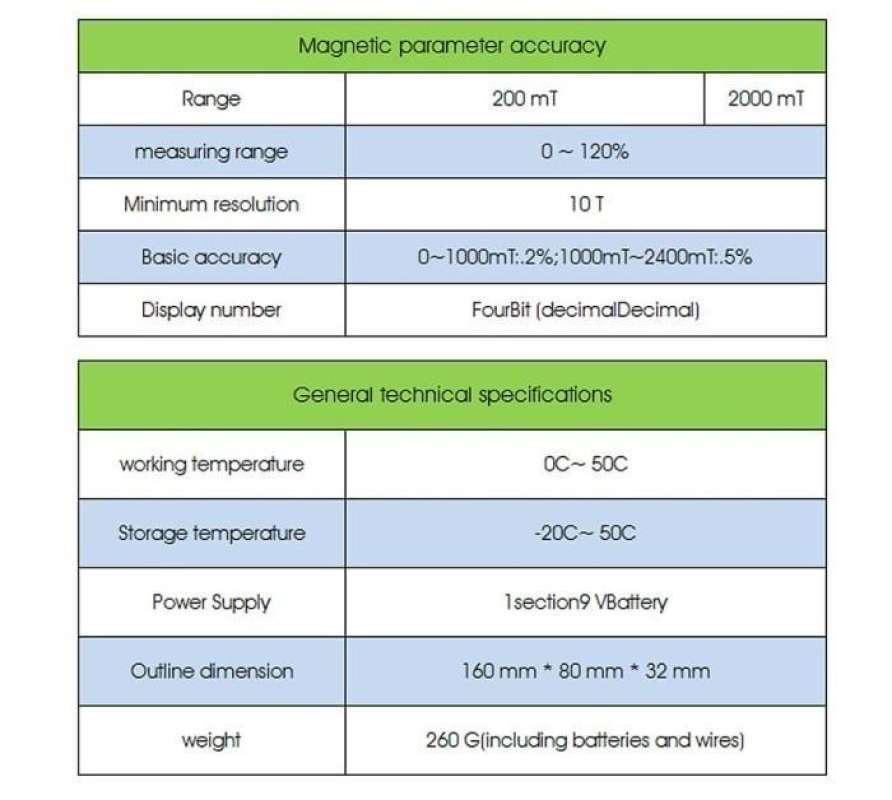 Jual New Digital Magnet Gauss Meter TD8620 di Seller Telkeshop ...