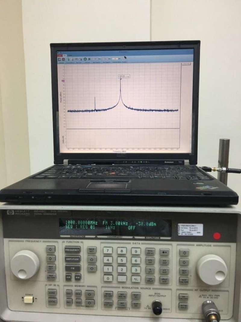 Jual RF Spectrumlyzer -- USB RF Spectrum Analyzer, 1.8GHz di Seller ...