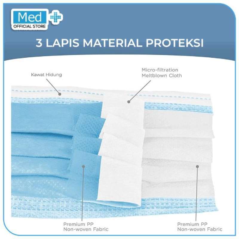Promo Med+ Masker 3ply Hijau/biru/putih/hitam/pink 50 Pcs / Masker 3ply ...