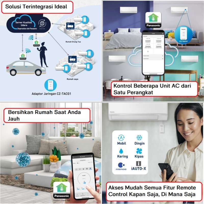 Promo Panasonic Ac Iot Wifi Controler Cz Tacg1 Kontrol Ac Dari Mana Saja Diskon 61% Di Seller ...