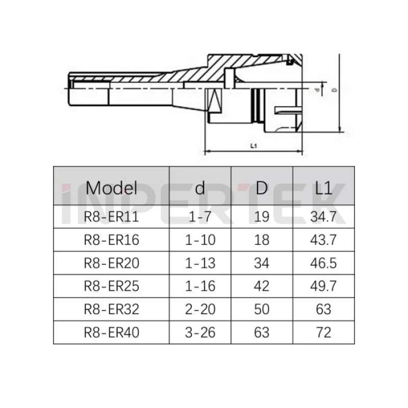 Promo Arbor R8 Er16 Collet Chuck Er 16 Arbor Milling Nantong Holder R 8 ...