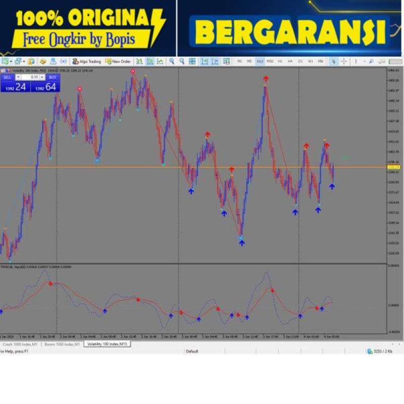 Jual Indikator Metatrader 5 Boom And Crash Spike Detector Di Seller P ...