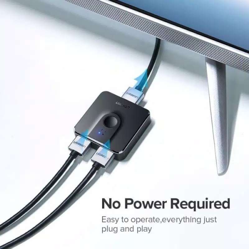 Jual Ugreen Splitter Direction 2in1 Bi Hdmi 4k/30hz Switcher 2 Port ...