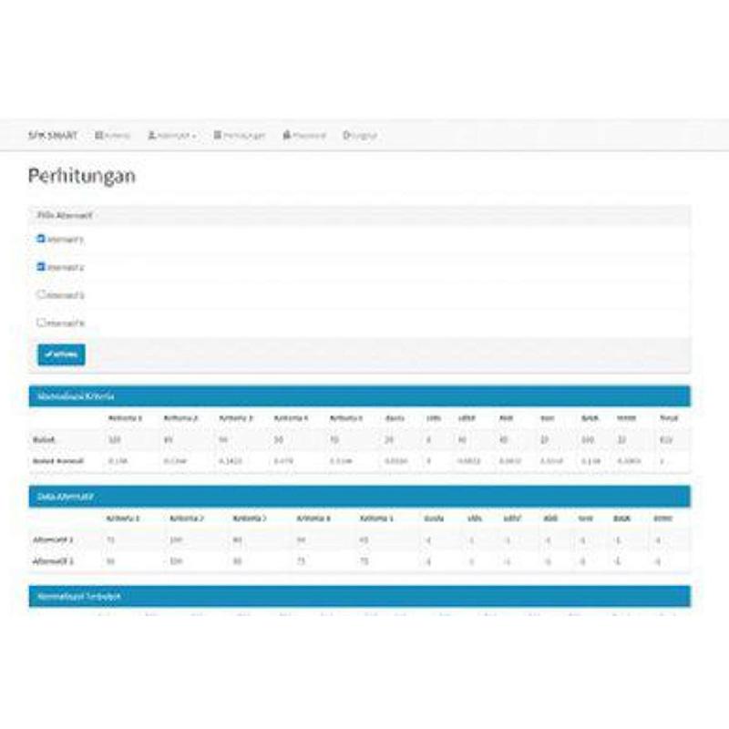 Jual Source Code Aplikasi Spk Metode Smart Berbasis Web Php Di Seller P Store Net Gandukepuh