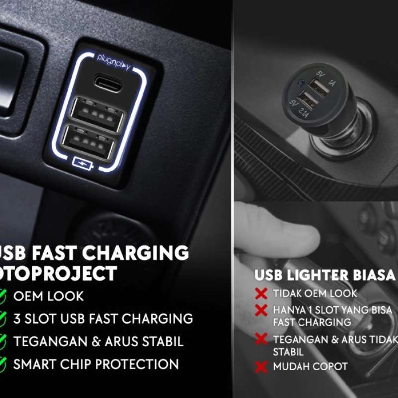 Promo INNOVA REBORN TOYOTA USB CHARGER V2 FAST CHARGING PLUG AND PLAY ...