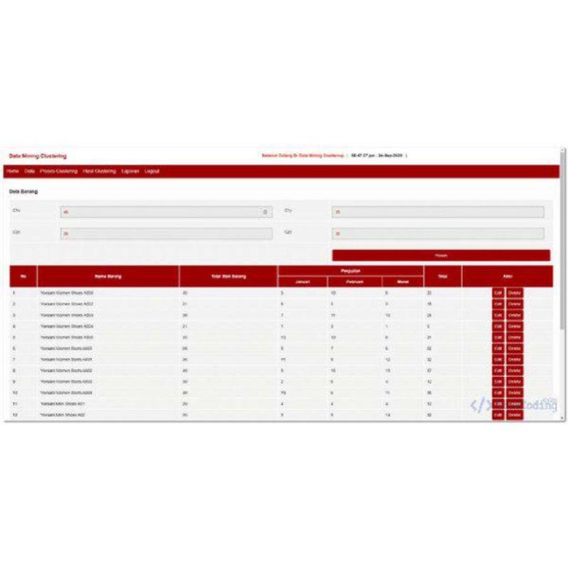 Jual Source Code Aplikasi Data Mining Clustering Berbasis Web Php Di ... Jual Source Code Aplikasi Data Mining Clustering Berbasis Web Php Di ...