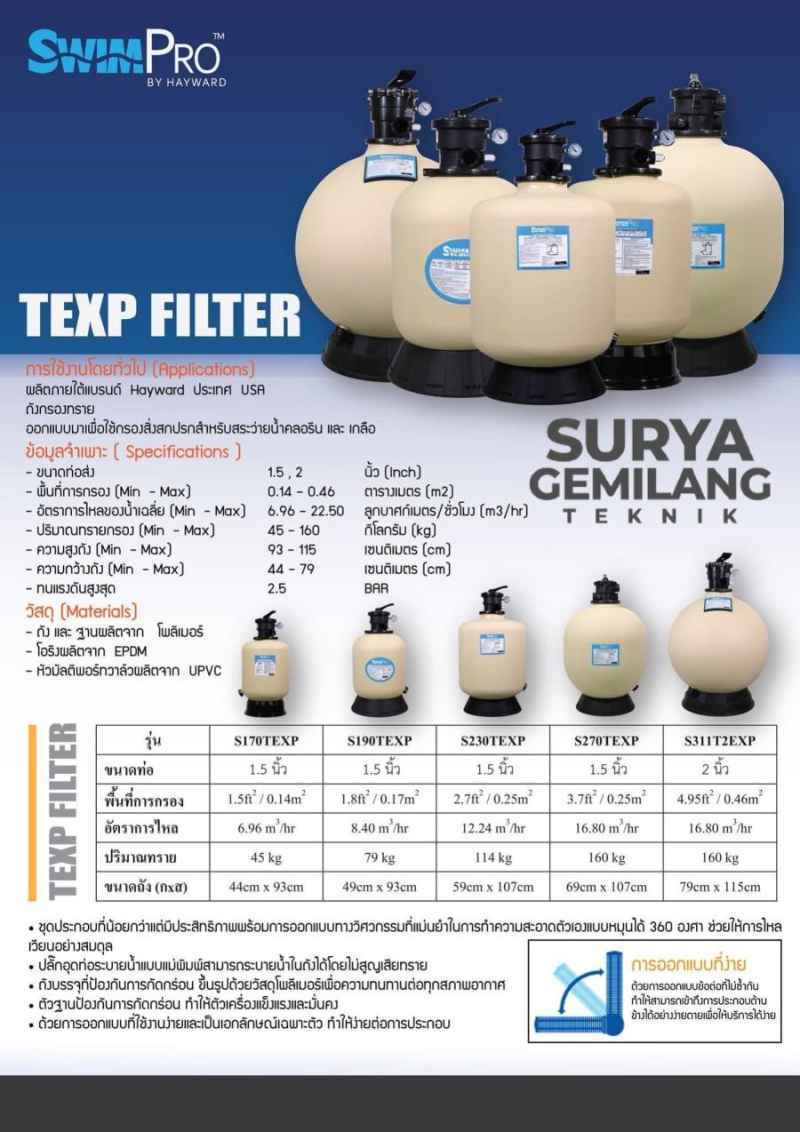 Jual Tabung Filter Kolam Renang Hayward S170exp Sand Filter Kolam ...