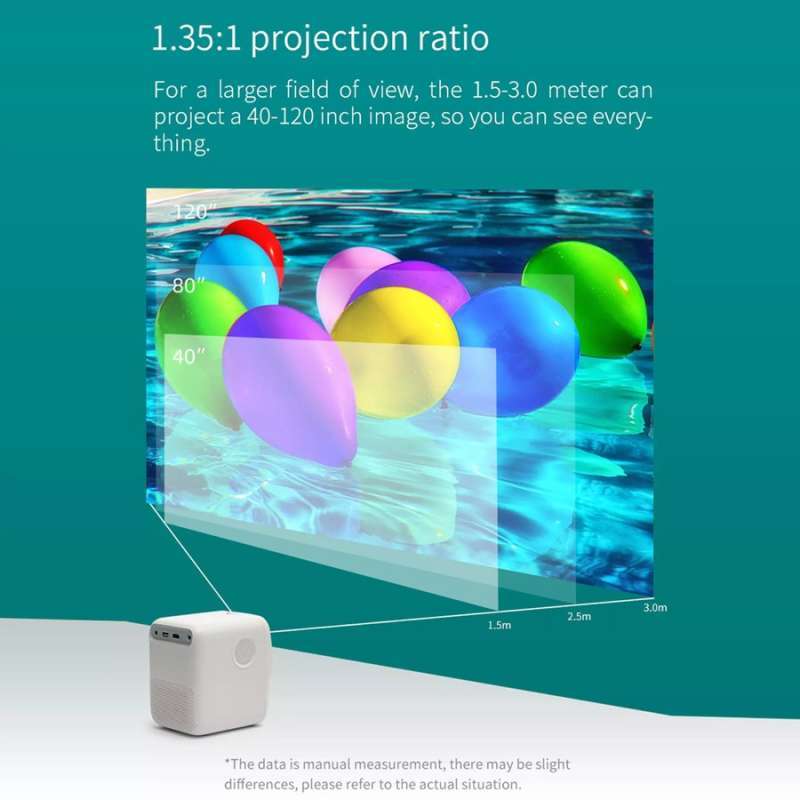 Promo Wanbo T2 Free Proyektor / Projector Mini Home 150 Ansi Lumens ...