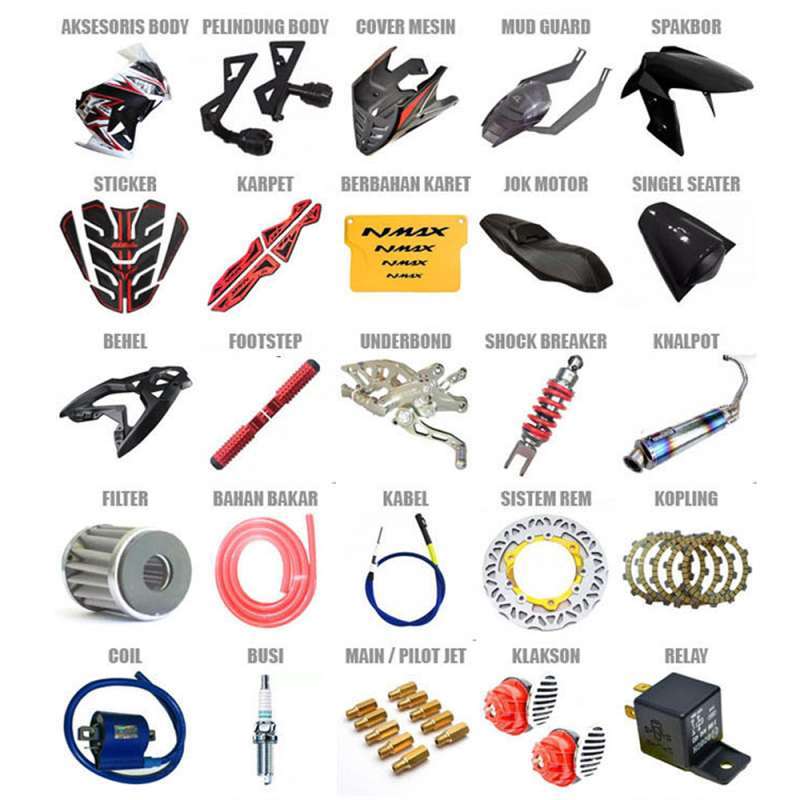 Promo Rajamotor Mur As Roda Ukuran K22 M12 Dengan Tahanan Diskon 20% Di ...