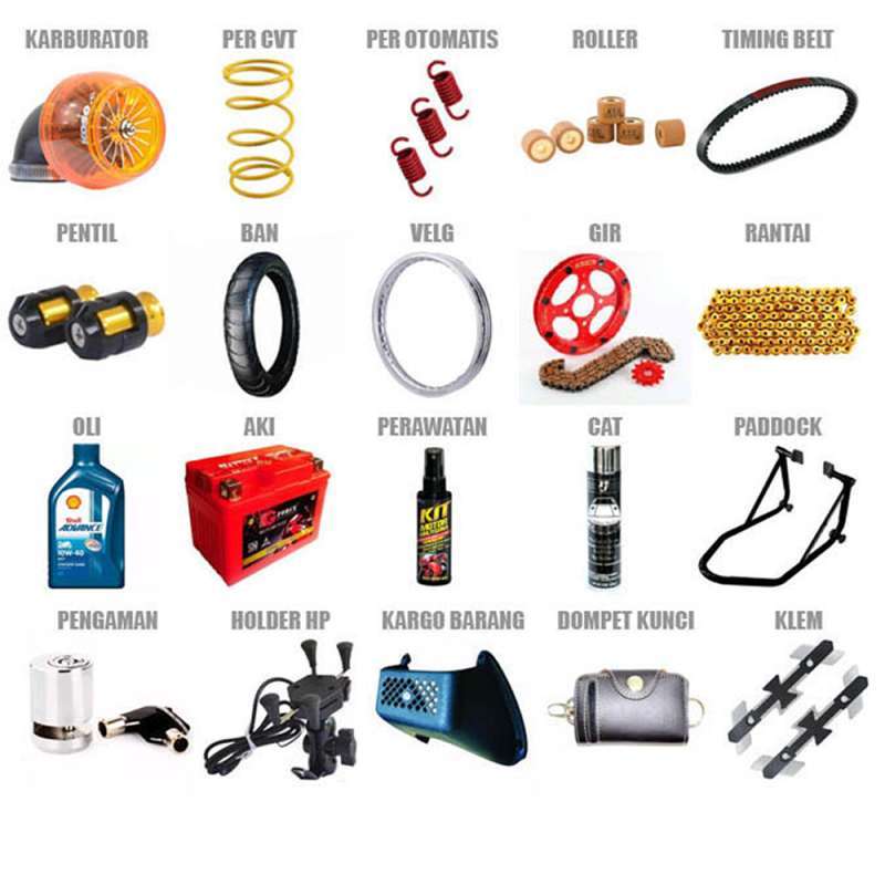 Promo Rajamotor Mur As Roda Ukuran K22 M12 Dengan Tahanan Diskon 20% Di ...