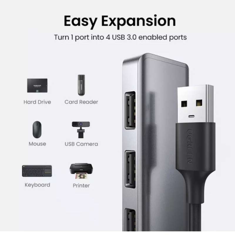 Jual Ugreen (50985) Hub Metal Plate Slim [4-port/ Usb 3.0] Di Seller ...