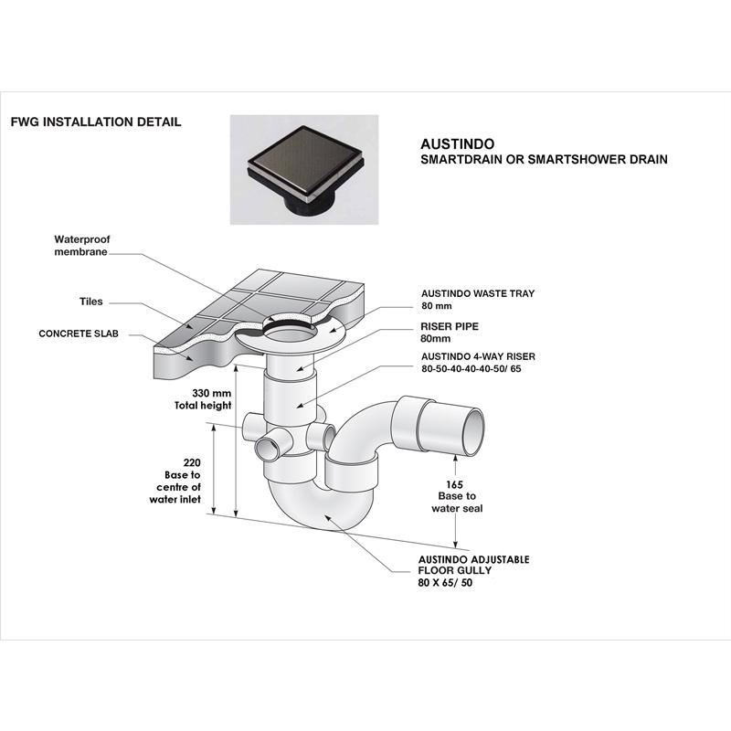 Jual Sanwell Austindo Abs Polymer Trap Floor Waste Gully [65/50 Mm] Di ...