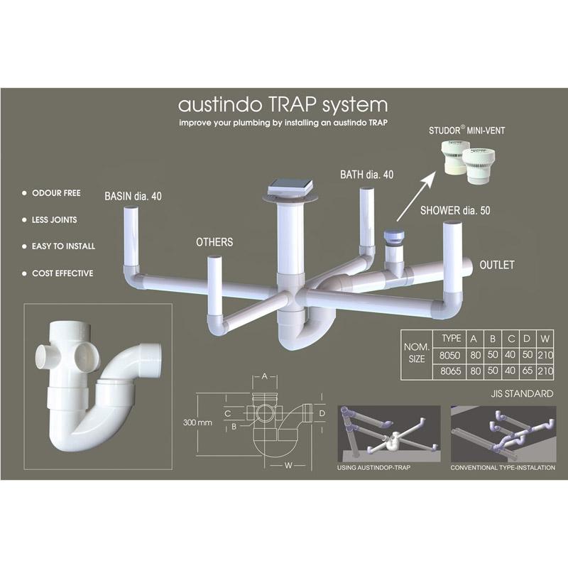 Jual Sanwell Austindo Abs Polymer Trap Floor Waste Gully [65/50 Mm] Di ...