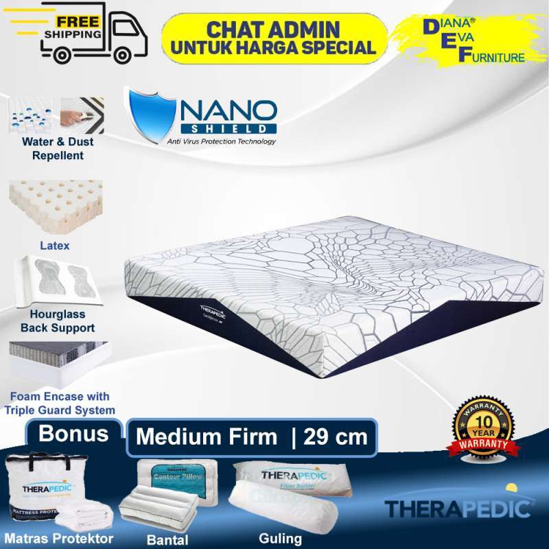 Jual Therapedic Backsense M Springbed [kasur Only] - Putih 200 X 200 Di ...