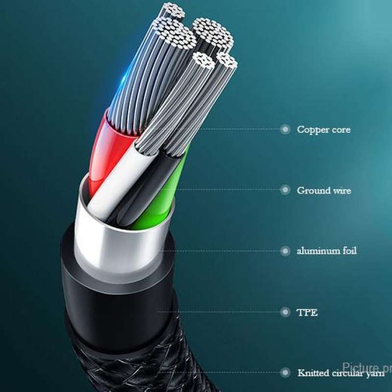 Promo Remax Heymanba Kabel Charger USB Type C L Shape 3A 1 Meter - RC ...