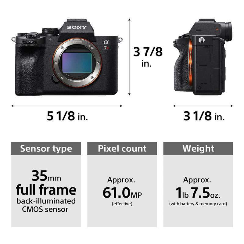 Promo Jpc Kemang Sony A7r Iva Body Sony Alpha A7riv A Sony A7r Iv A ...