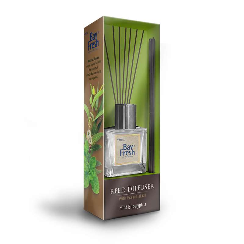 15 Rekomendasi Diffuser Terbaik dengan Harga Terjangkau! (2023)