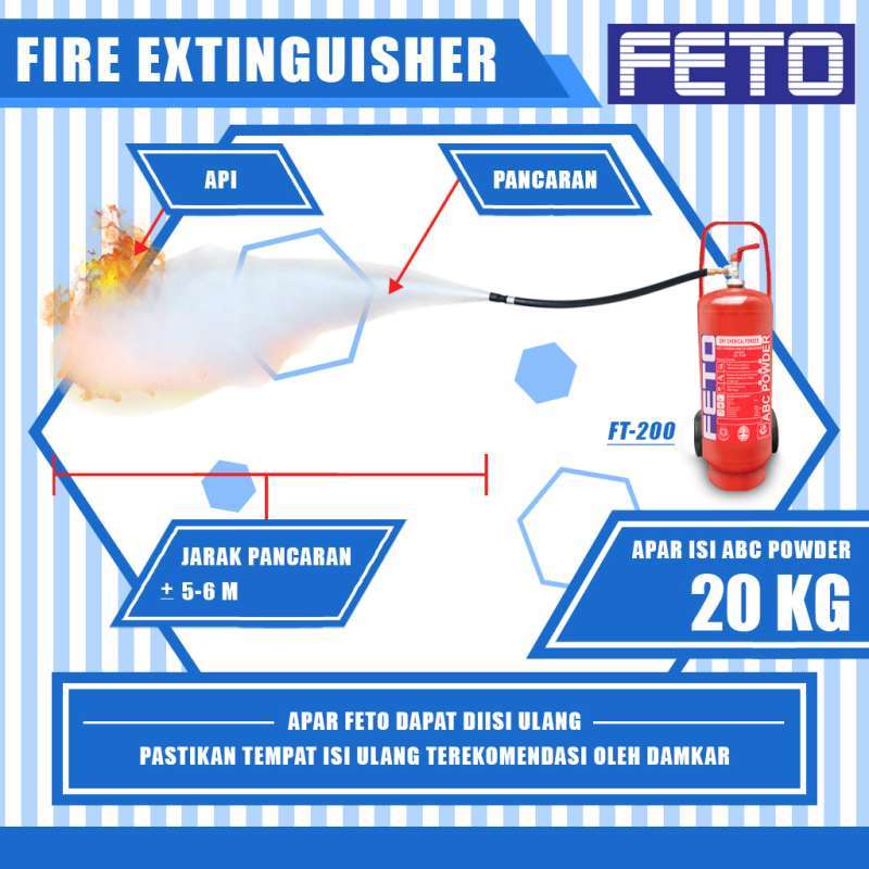 Jual Alat Pemadam Kebakaran (apar) 20kg - Feto Di Seller Feto Official ...