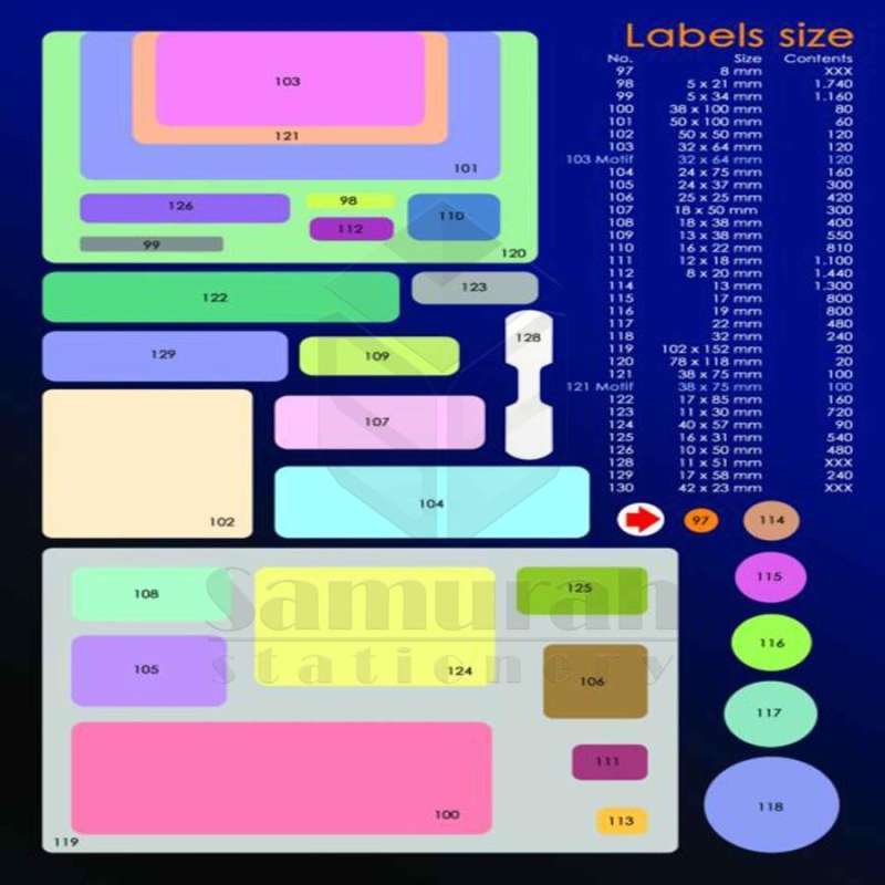Jual Label Stiker Tom And Jerry Sticker Tj 99 103 105 108 109 112 121