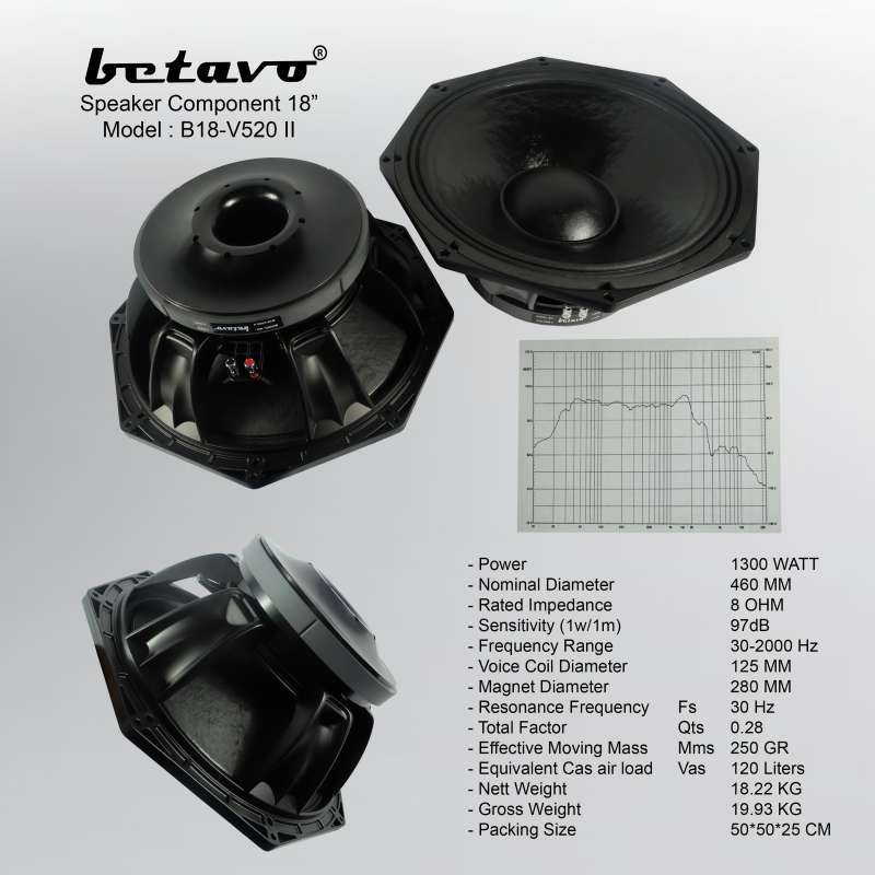 Jual Speaker Pro 18 Spesifikasi Original, Murah & Diskon Harga April ...