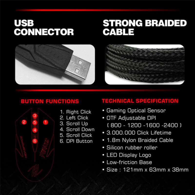 Promo Furious G1 Gaming Mouse Midasforce Diskon 47% Di Seller Alexamiro ...