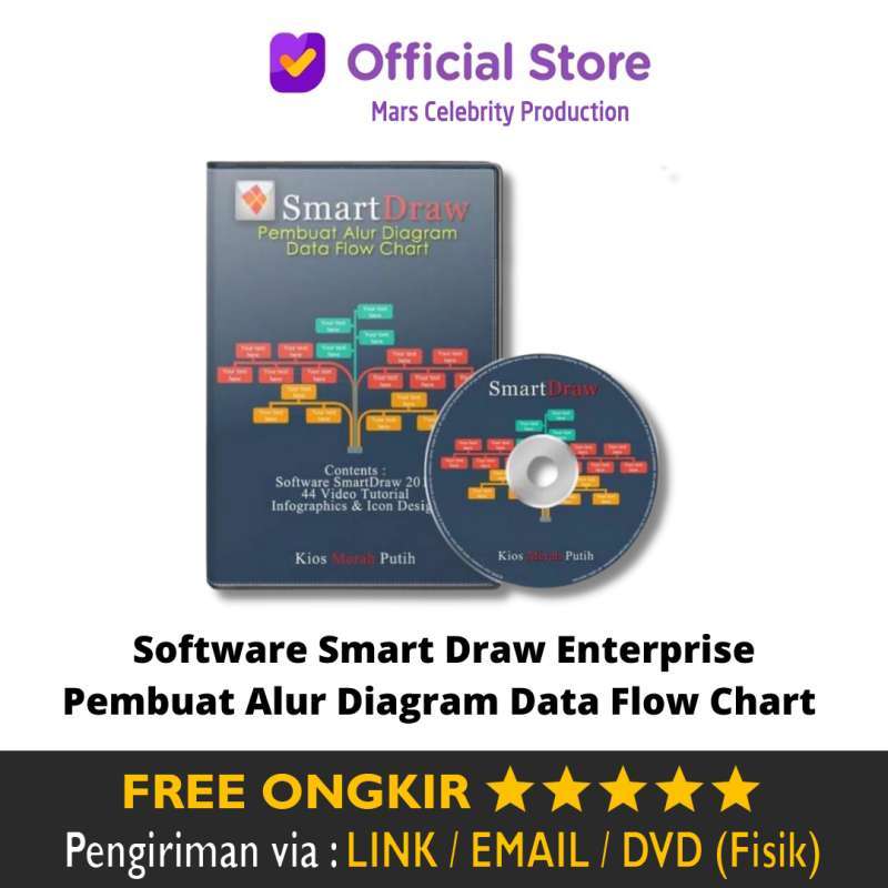 Promo Software Smartdraw Smart Draw Enterprise Pembuat Alur Diagram ...