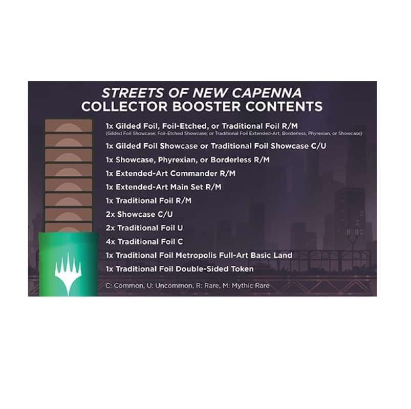 Jual Mtg Streets Of New Capenna Collector Booster Box Di Seller ...